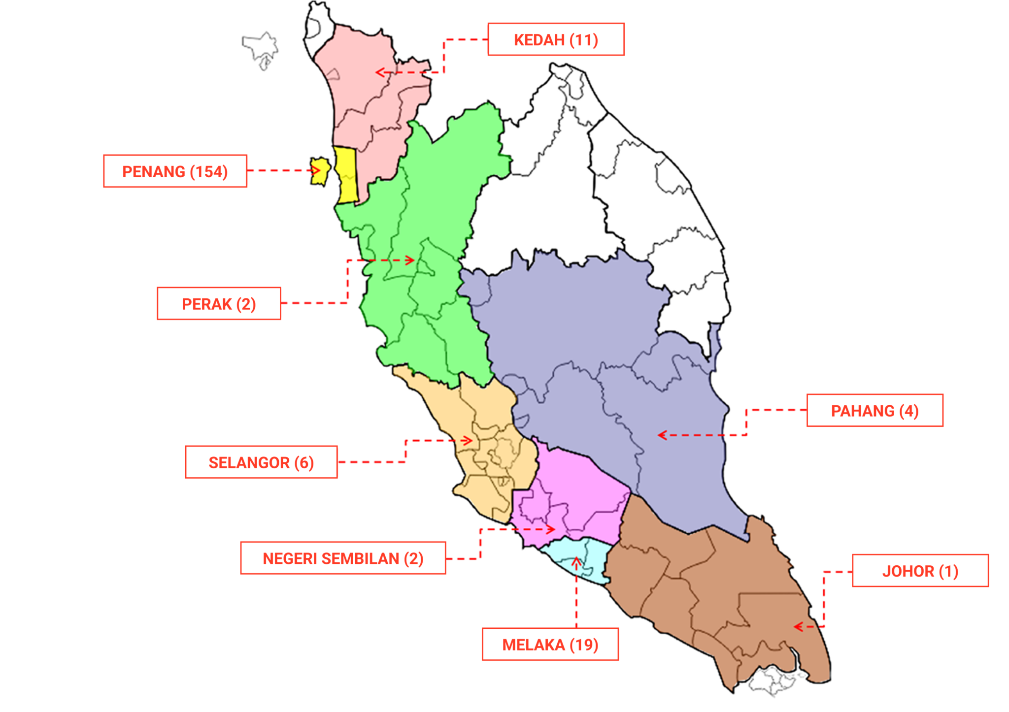 SSC Projects | Syarikat Success Construction